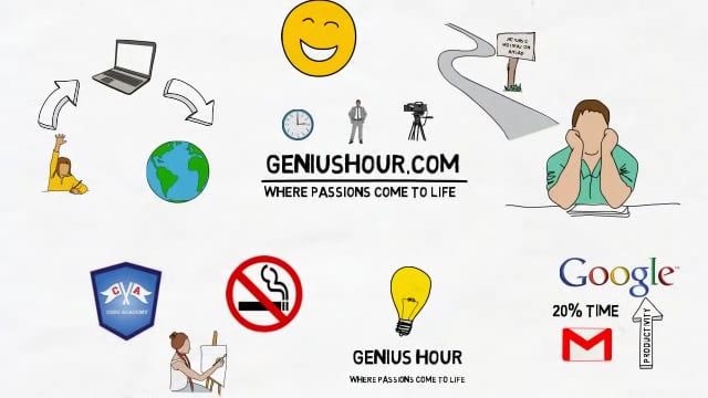 What is Genius Hour - Introduction to Genius Hour in the Classroom on Vimeo