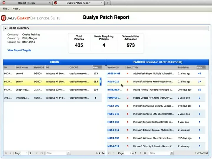 Qualys Vulnerability Management Scorecard Reports on Vimeo