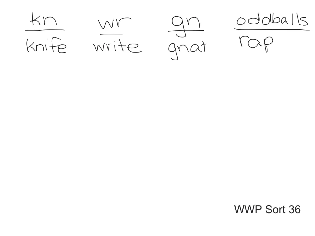 WWP Sort 36 on Vimeo