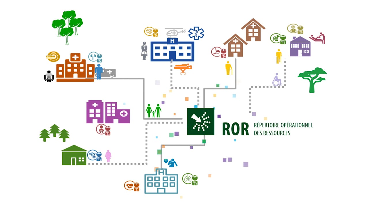 ROR Répertoire Opérationnel des Ressources - présentation du projet on ...