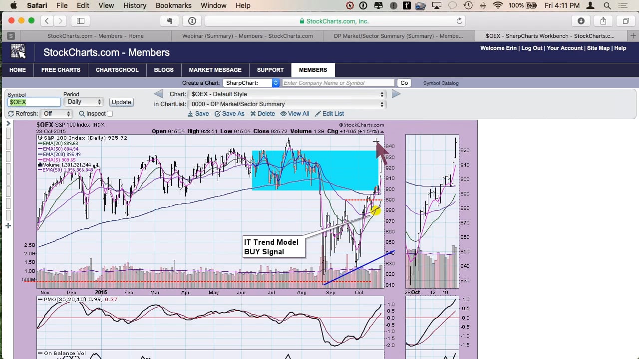 "The DecisionPoint Report" with Erin Heim - Friday Edition - 2015-10-23 ...