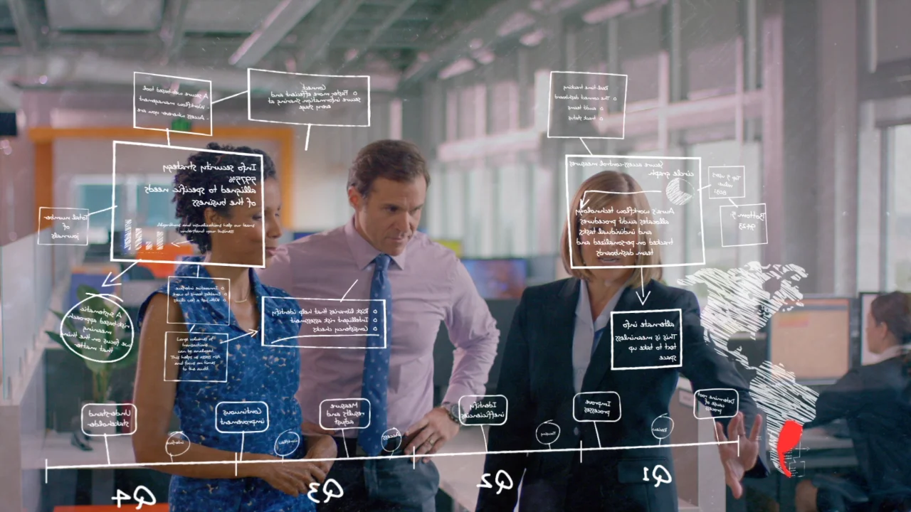 Texas Workforce Commission - PwC Transformations on Vimeo