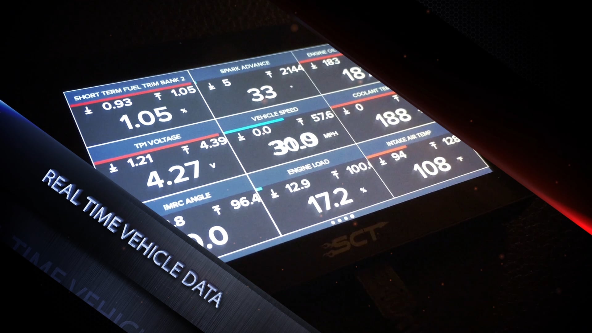 NEW - Sneak Preview of the new SCT / Bully Dog GTX Performance ...