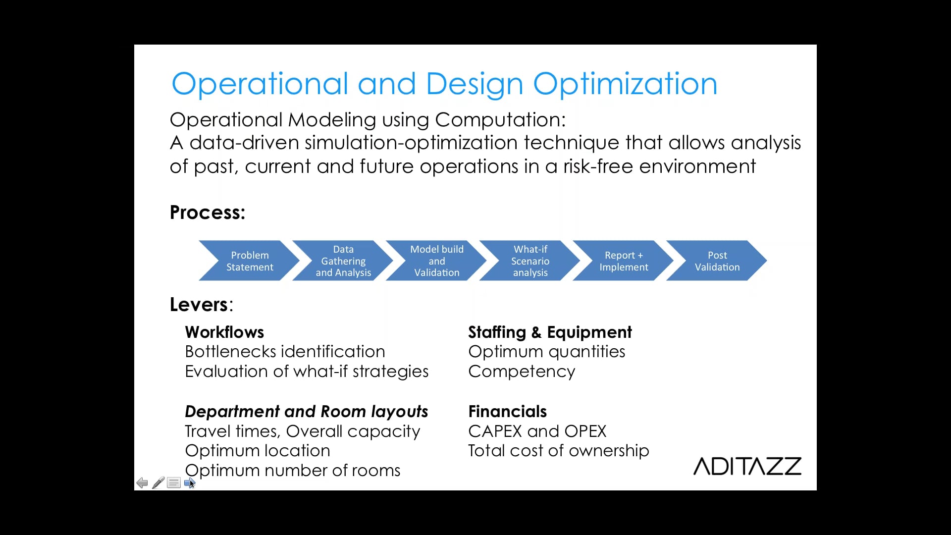 Emergency Department Design and Optimization—A Computationally Based ...