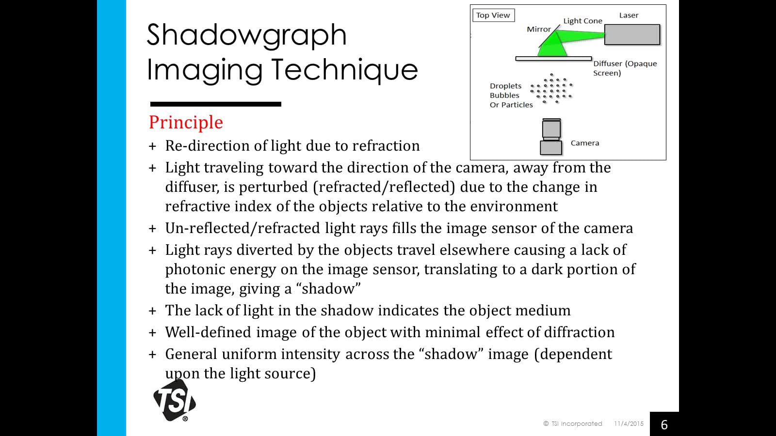 2015-11-04 10.08 Measuring Dust Dynamics Using Shadowgraph on Vimeo