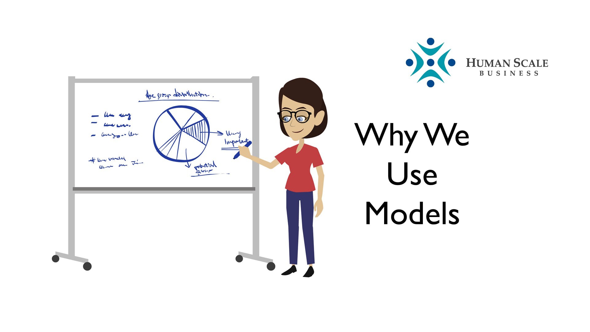 Why We Use Models on Vimeo