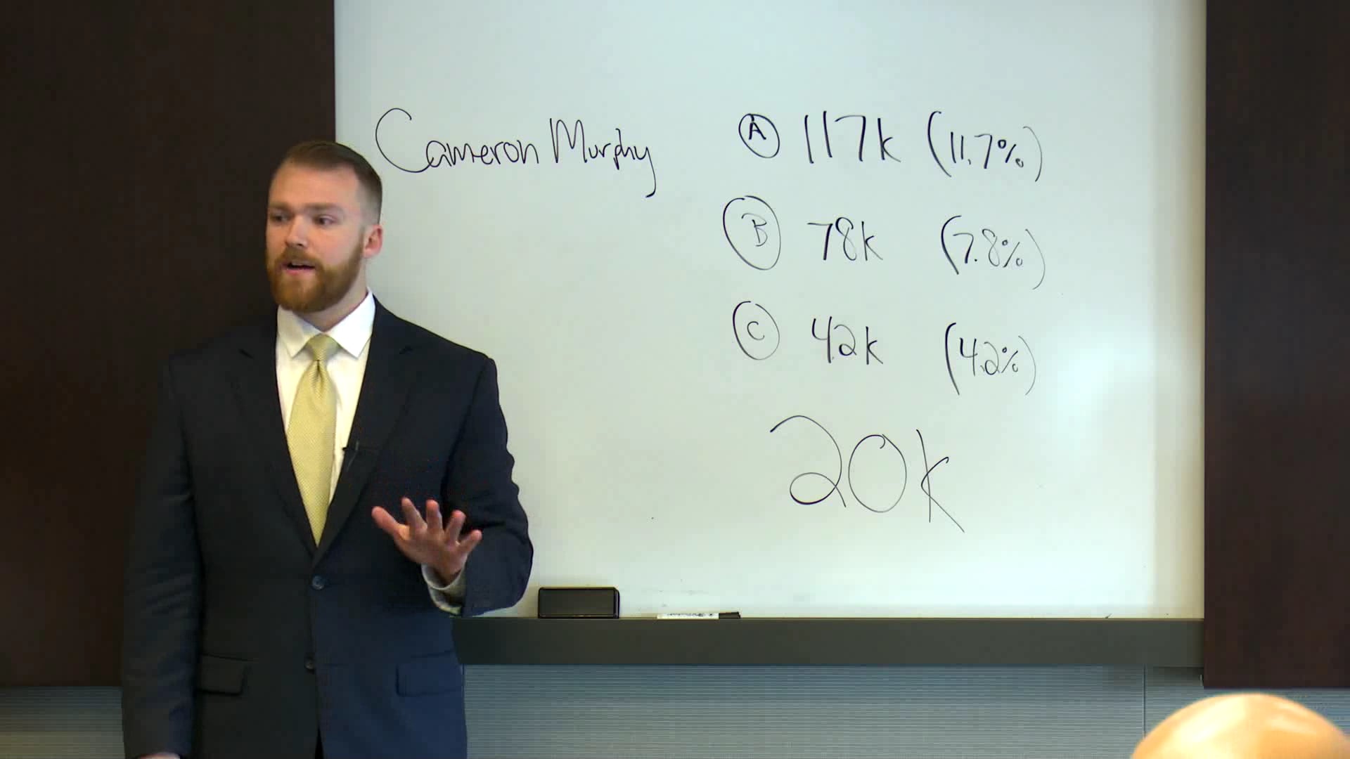 10 Cameron Murphy on Vimeo