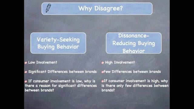 Analyzing Henry Assael's Buying Behavior Model on Vimeo