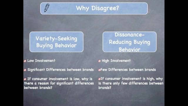 Analyzing Henry Assael's Buying Behavior Model on Vimeo