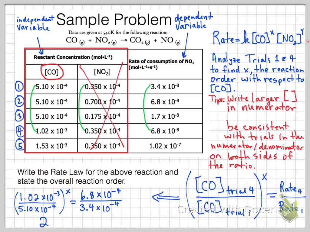Rate Law Example on Vimeo