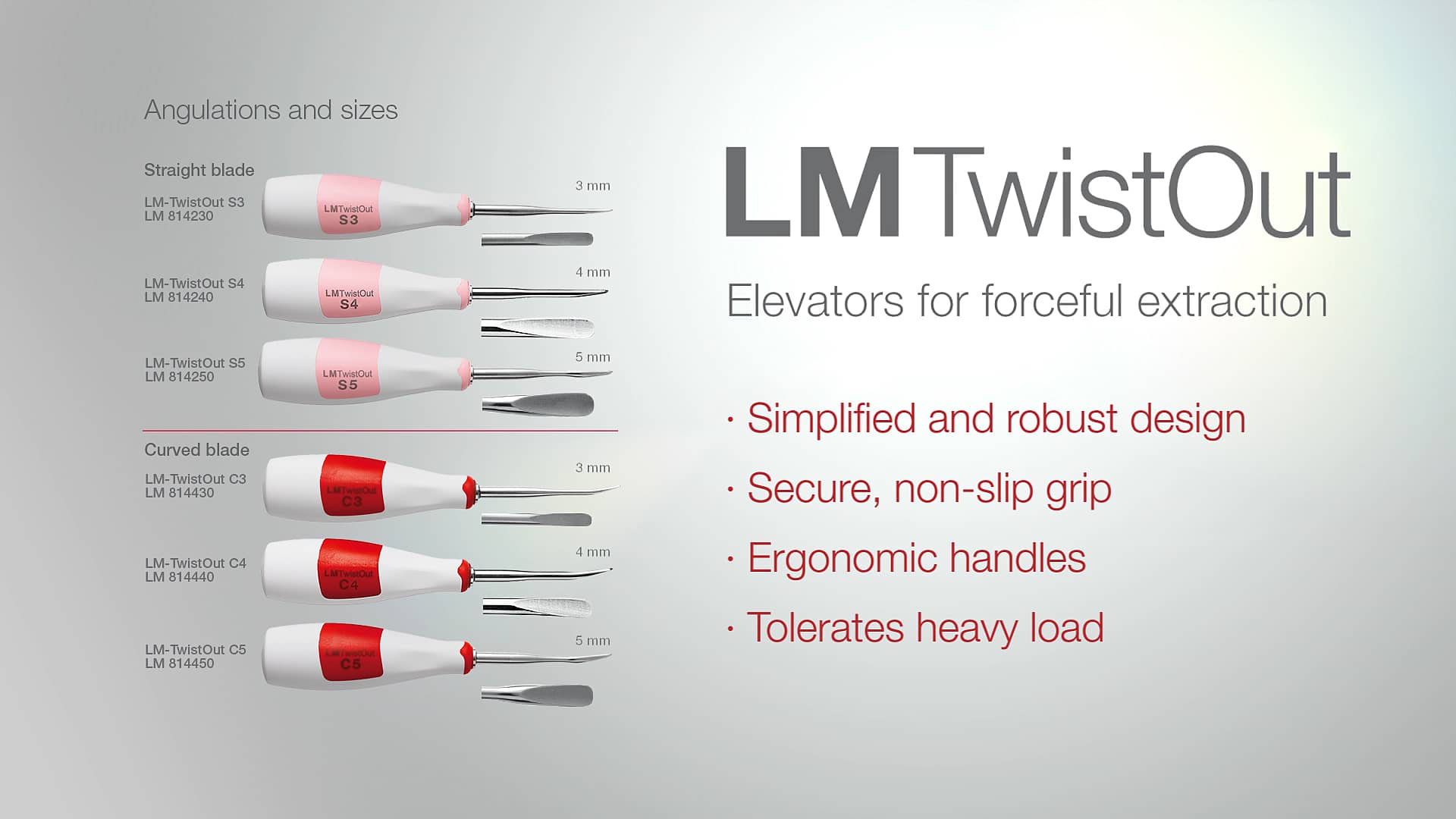 LM-TwistOut™ - Elevators for Forceful Extraction on Vimeo