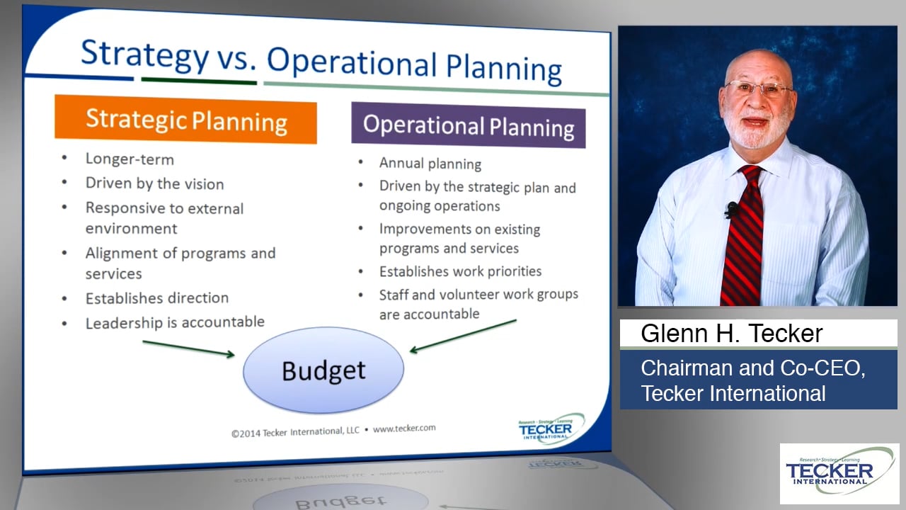 Operations - Strategic Versus Operational Planning on Vimeo