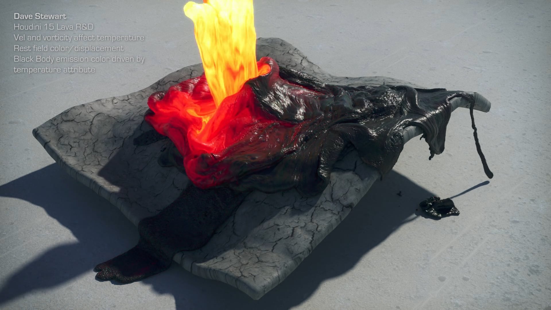 Houdini 15 FLIP Lava with Black Body emission - work in progress R&D on ...