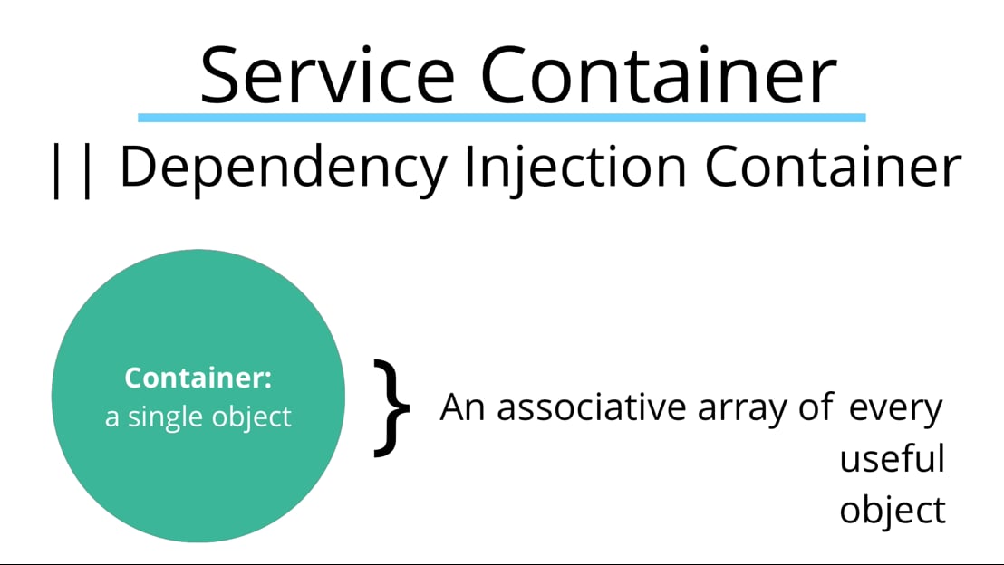 What Is The Service Container Drupal 8 Under The Hood Symfonycasts