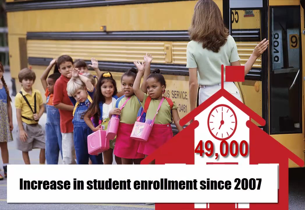 Put Kids First: A Campaign to Improve the Lives of Children on Vimeo