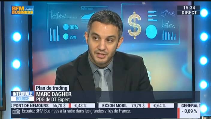 23/11/15 – Marc Dagher, P-DG de DT Expert, invité de BFM Business dans ...