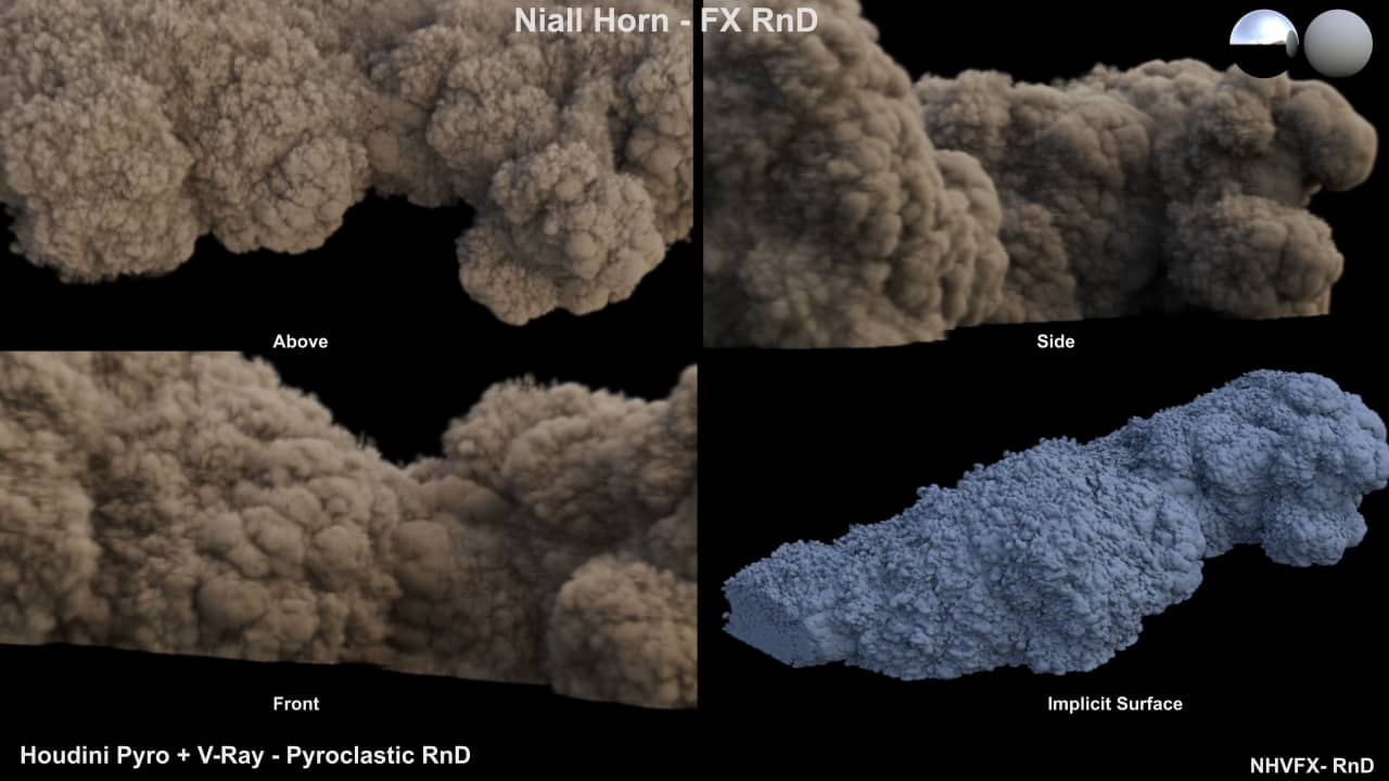 Houdini Pyro- Pyroclastic Flow RnD- V-Ray on Vimeo