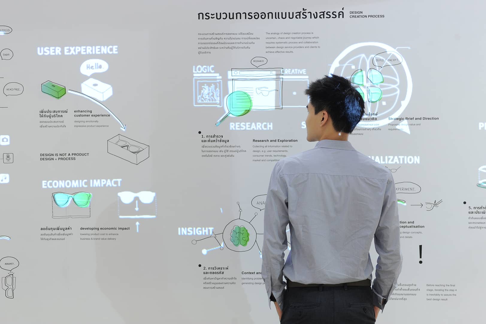 Design Service Society : Innovative Design by JENOSIZE on Vimeo