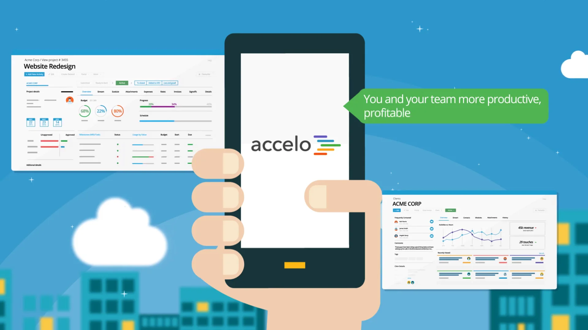 Accelo - SaaS Explainer Video