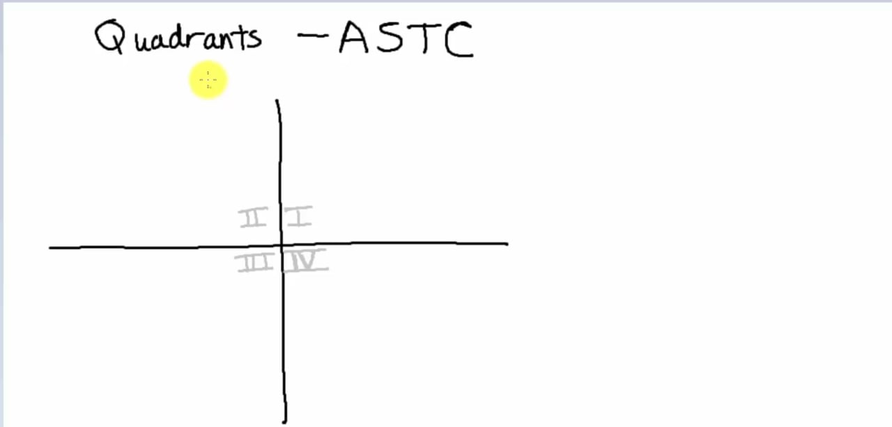 12 - Quadrants ASTC on Vimeo