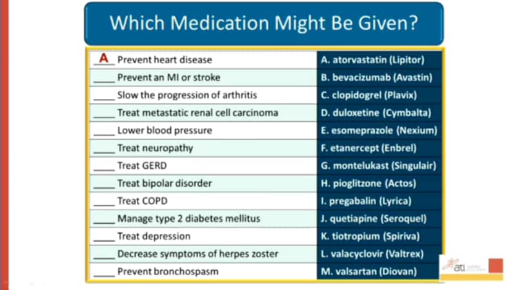 Singulair Medication 392