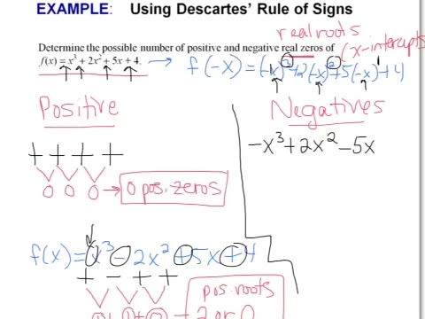 Rational Root Theorem and Descartes' Rule of Signs on Vimeo