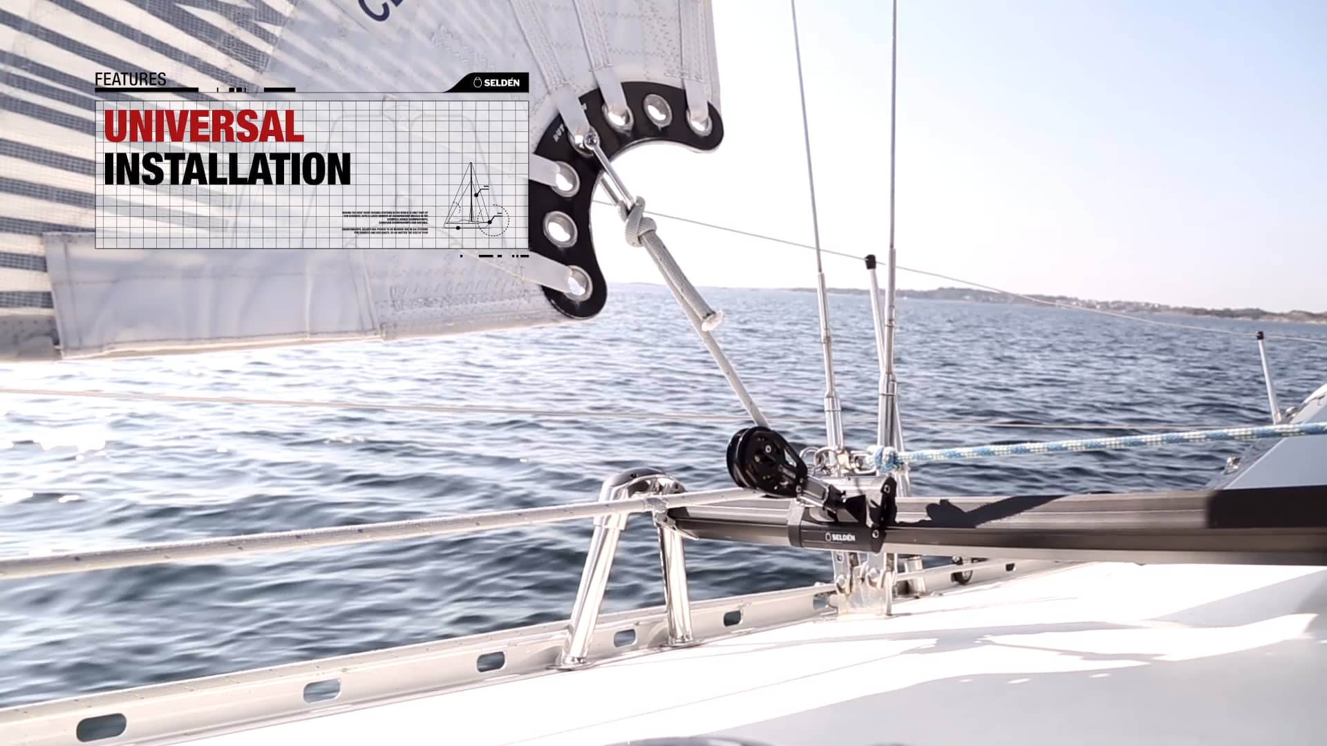 Seldén self-tacking jib system on Vimeo