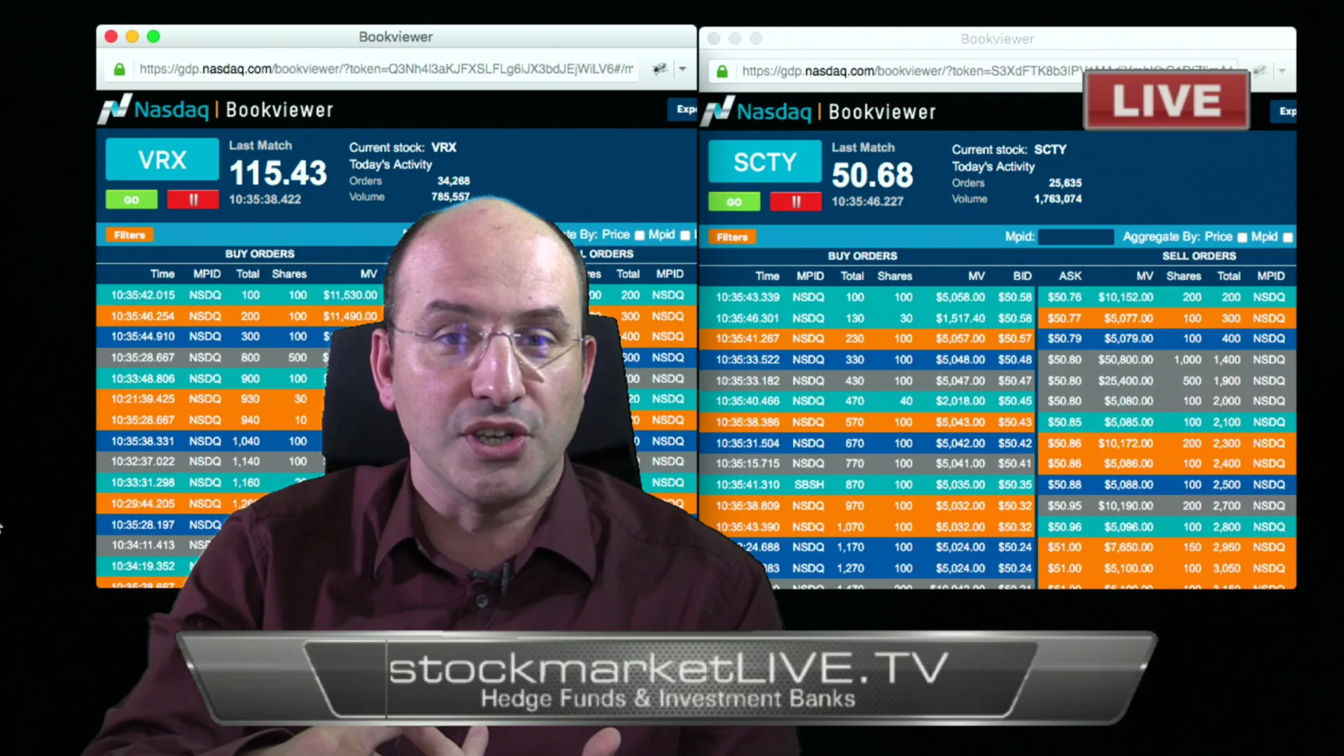 Why stock market LIVE.TV is the Best Live Streaming Trading in the ...