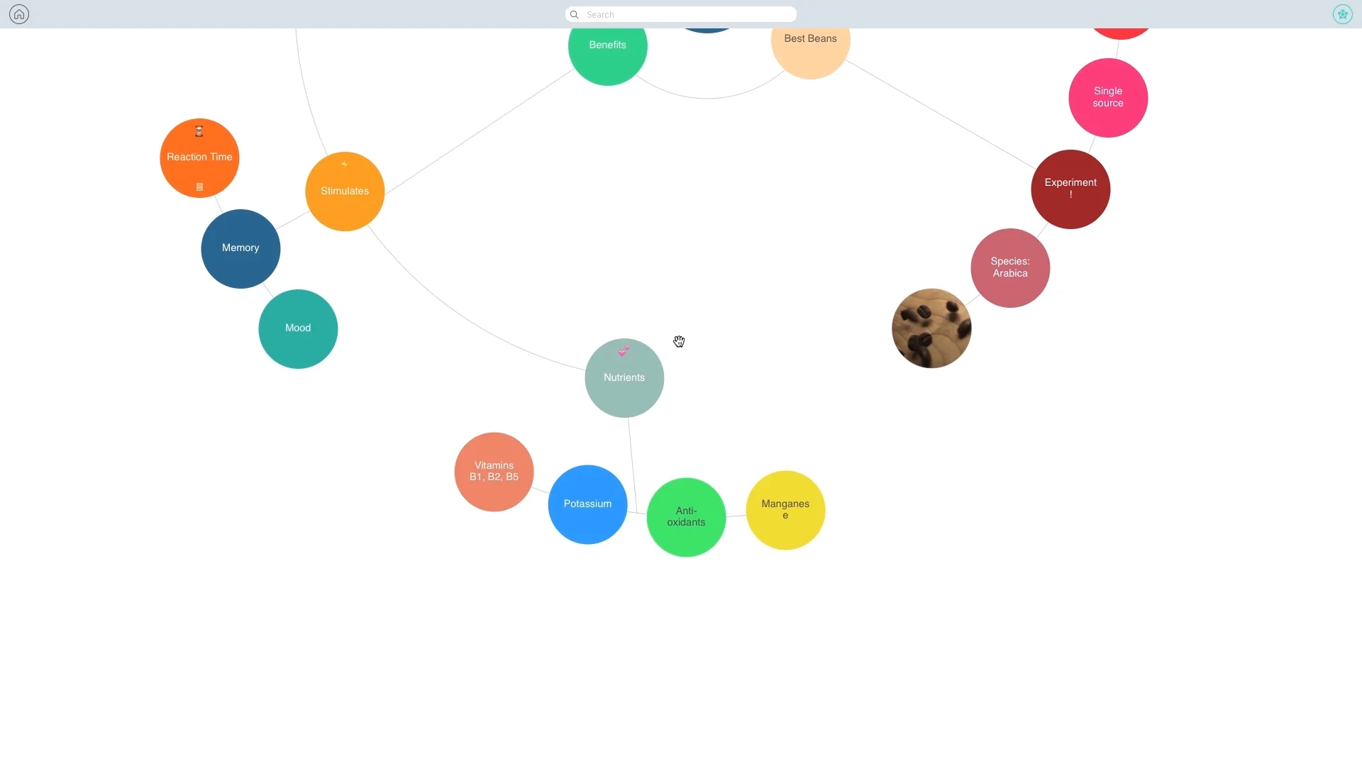 Mindly_Features