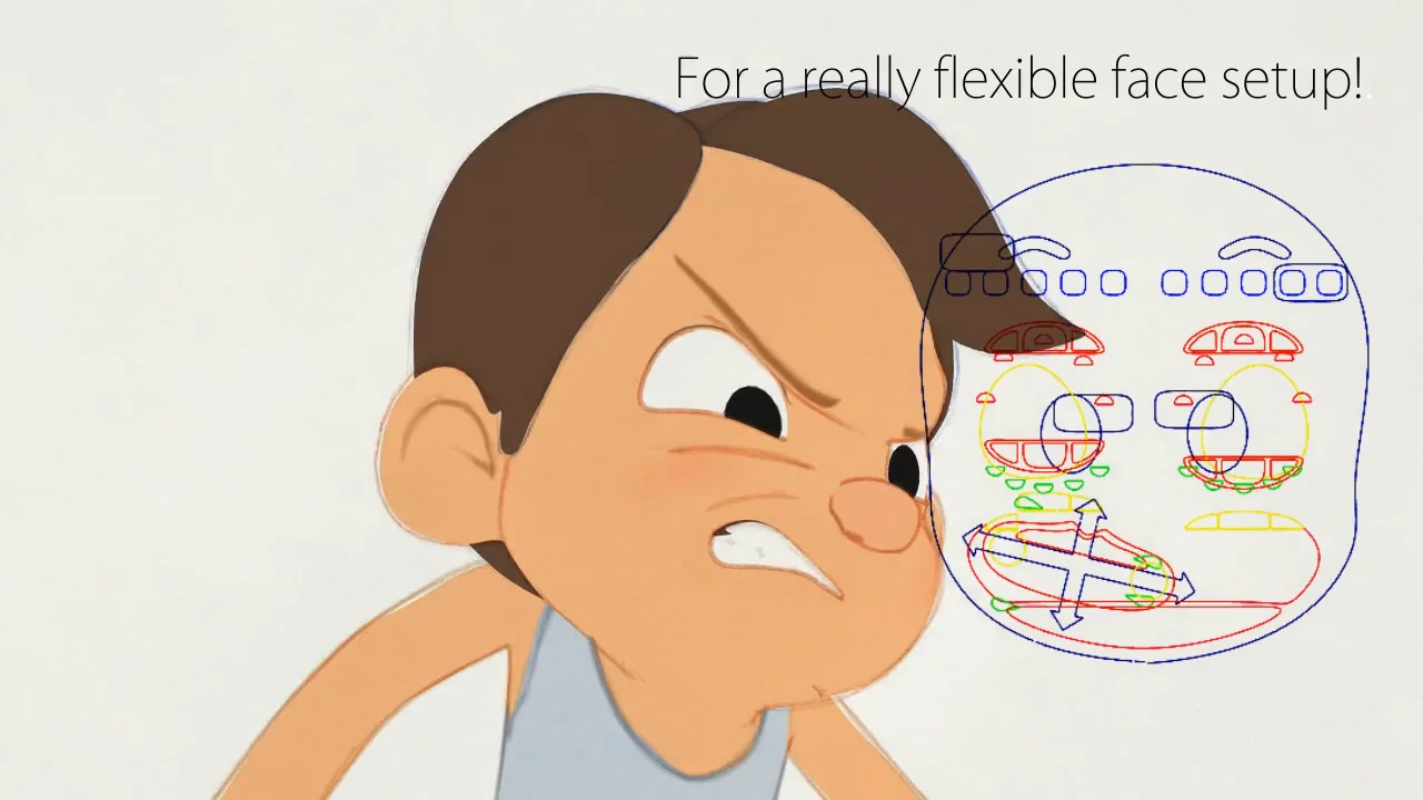 Custom built face controls.