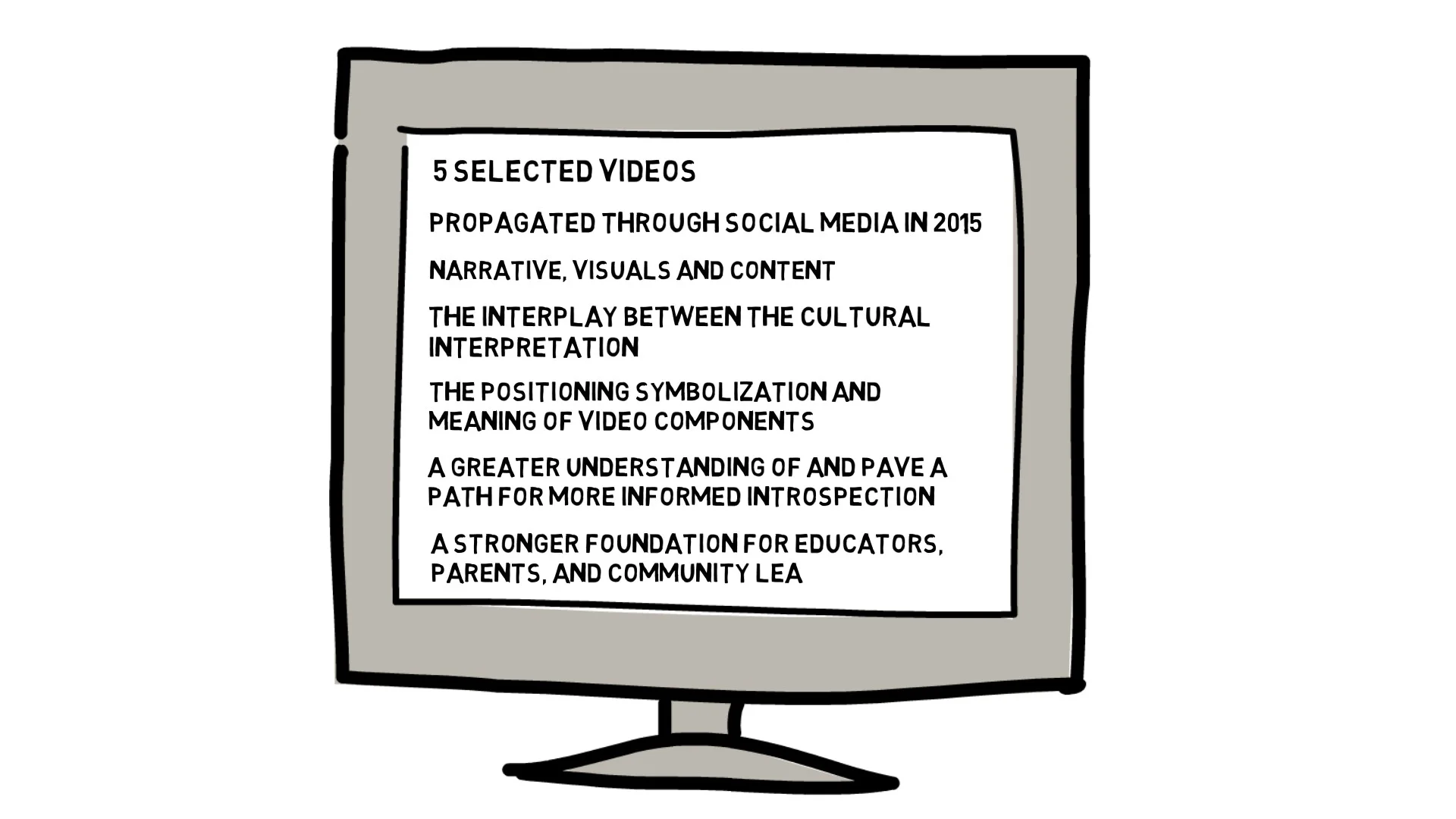 Critical Analysis of ISIS Propoganda
