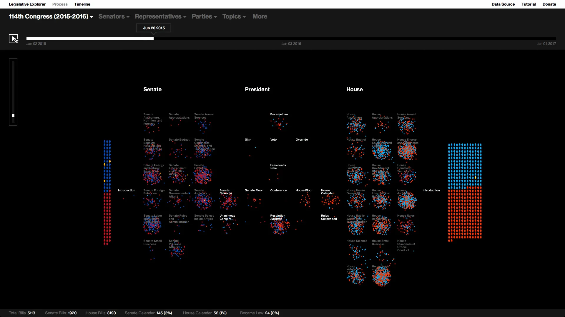 Legislative Explorer on Vimeo