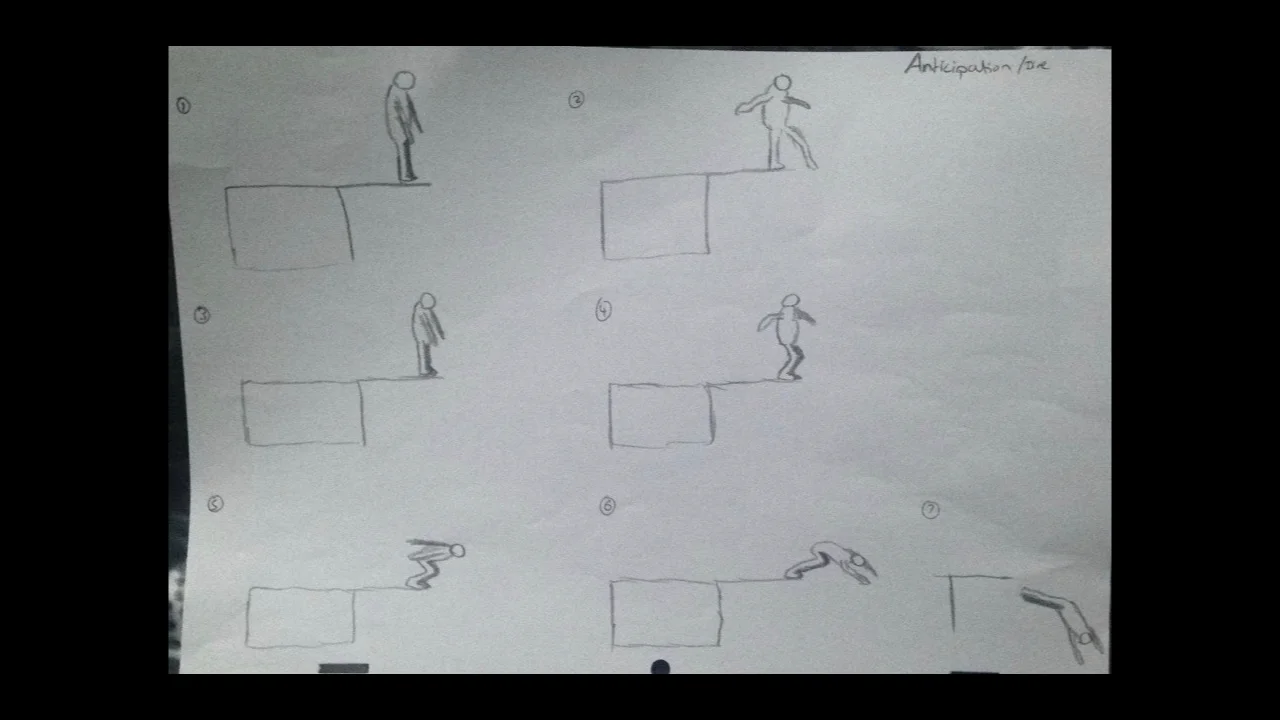 Skills and Principles of Animation Showreel - Harry Littlejohn on Vimeo