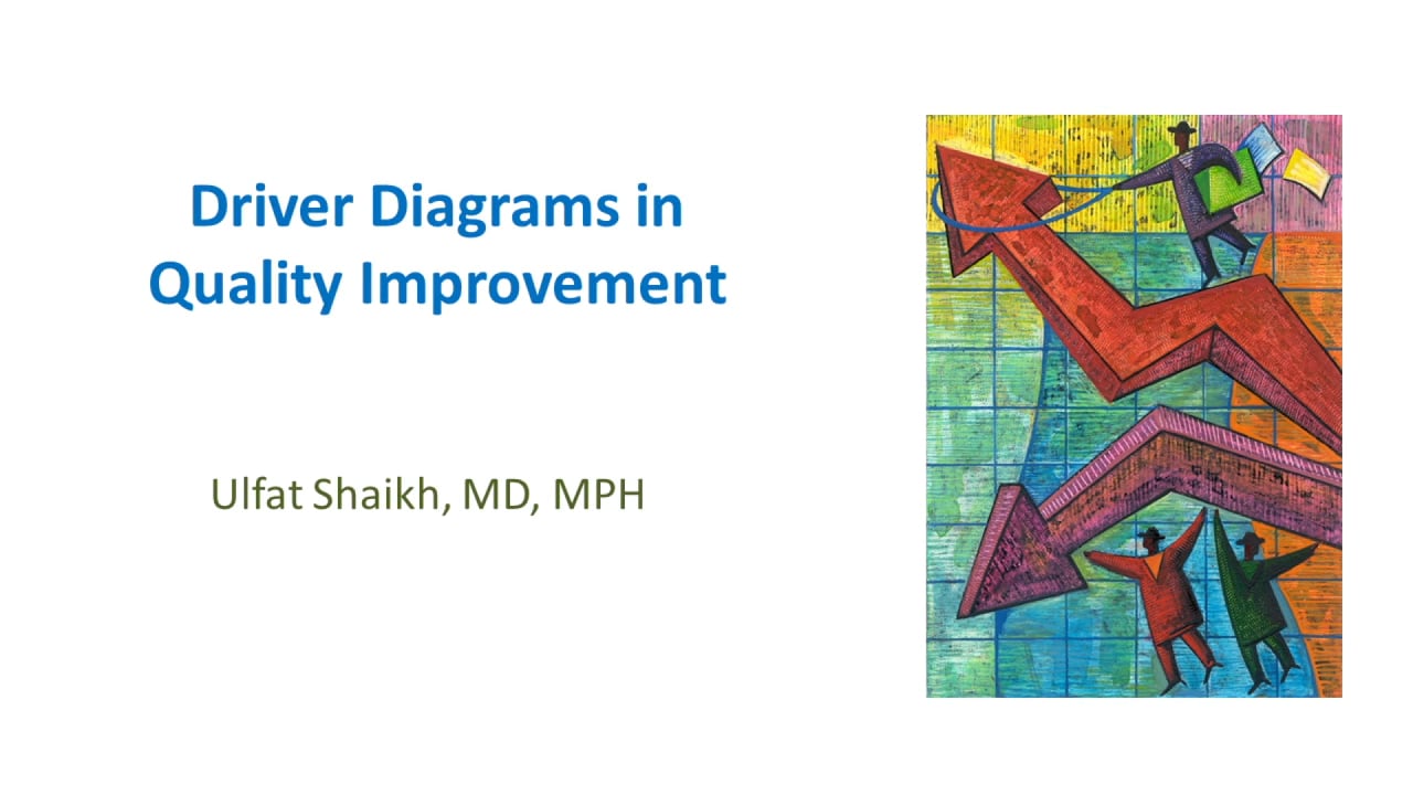 Driver Diagrams in Healthcare Quality Improvement on Vimeo