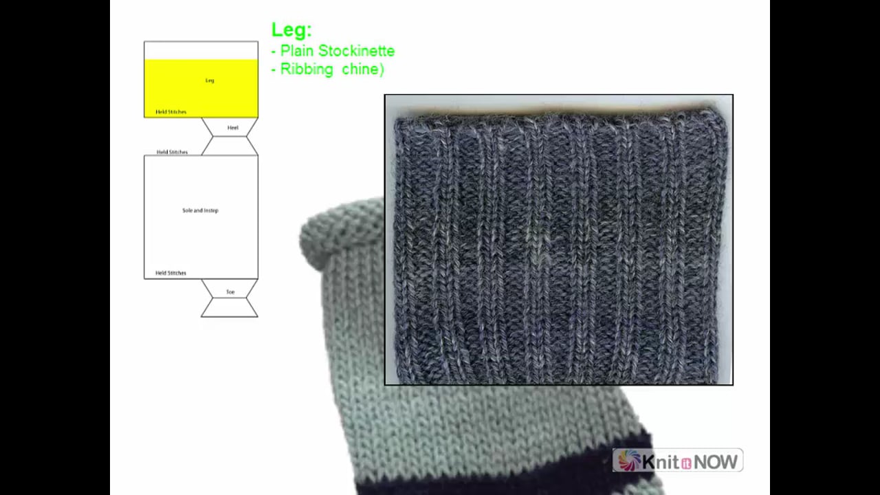 Anatomy of a Sock | Machine Knitting Tutorial