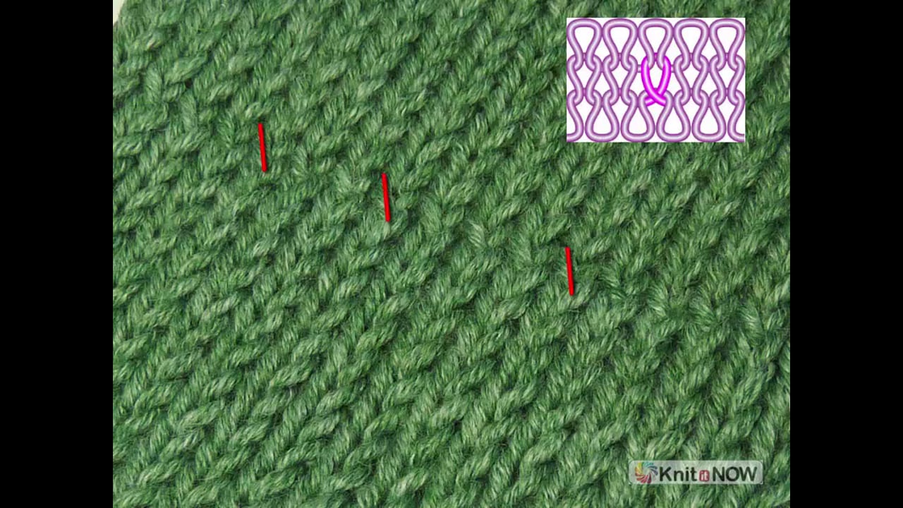 Through the Back Loop - Twisted Stitch | Machine Knitting Tutorial