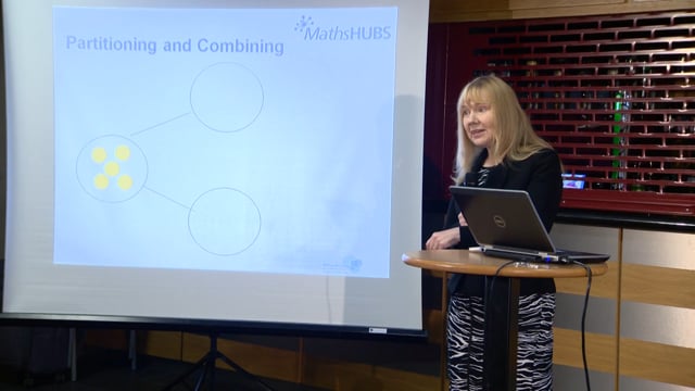 A video overview on teaching for mastery at primary | NCETM