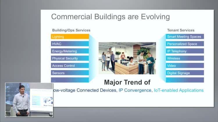 Cisco Powerpoint Template