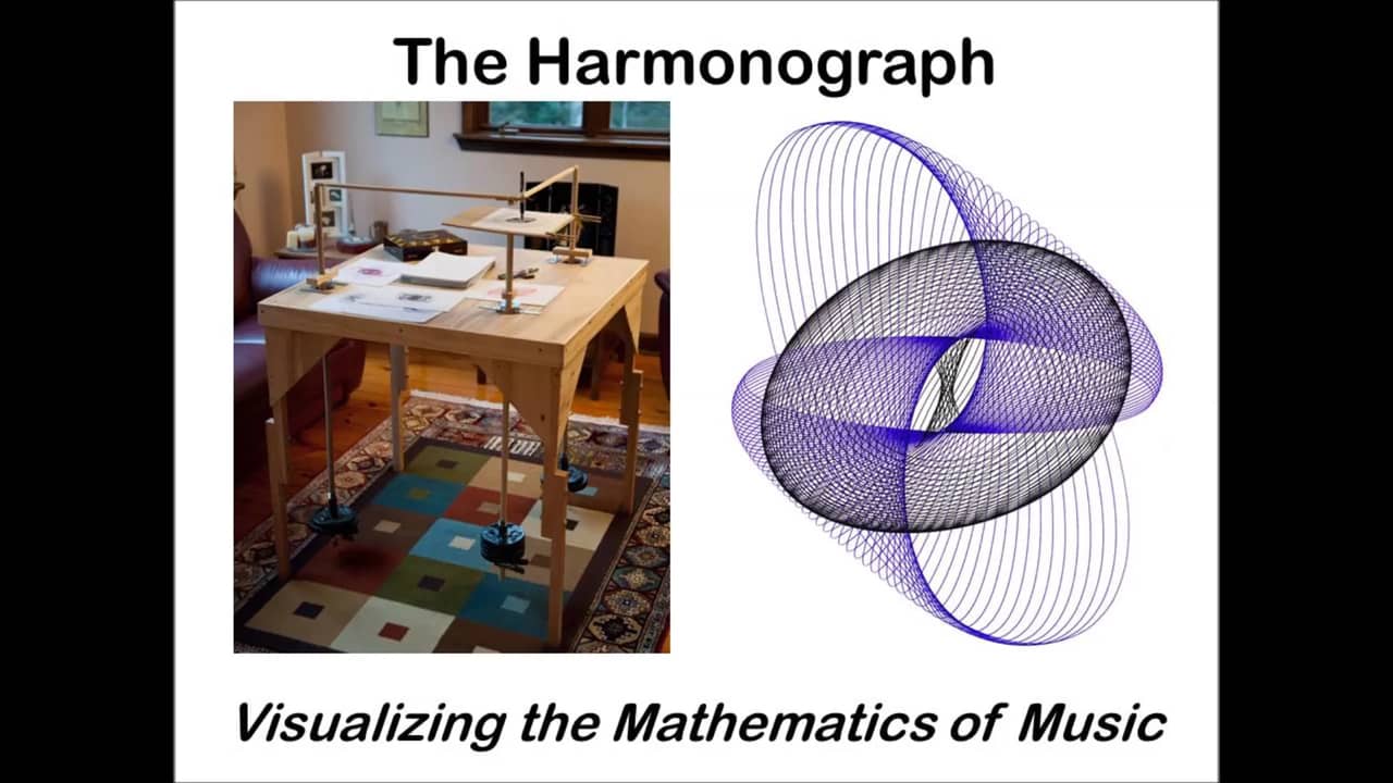 Three Pendulum Harmonograph on Vimeo