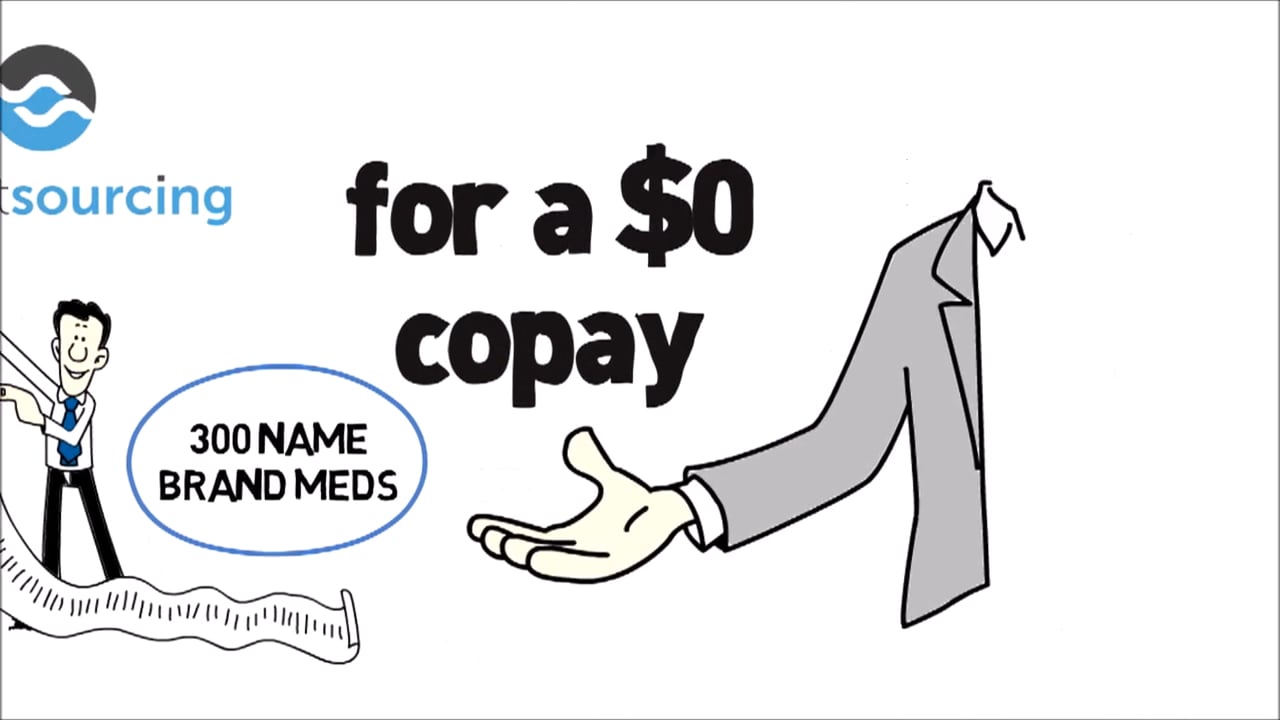 ScriptSourcing Employee Education Video on Vimeo