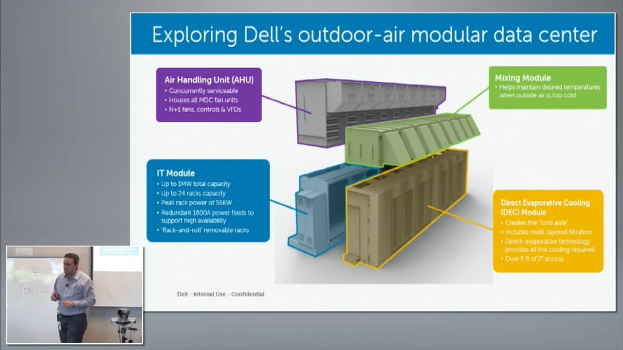 Dell ESI Modular Data Centers on Vimeo