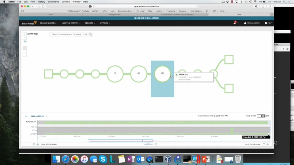 SolarWinds Inside the Lab: NetPath