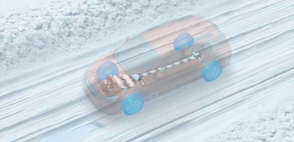 The Symmetrical All-Wheel Drive design sets Subaru apart: Balance ...