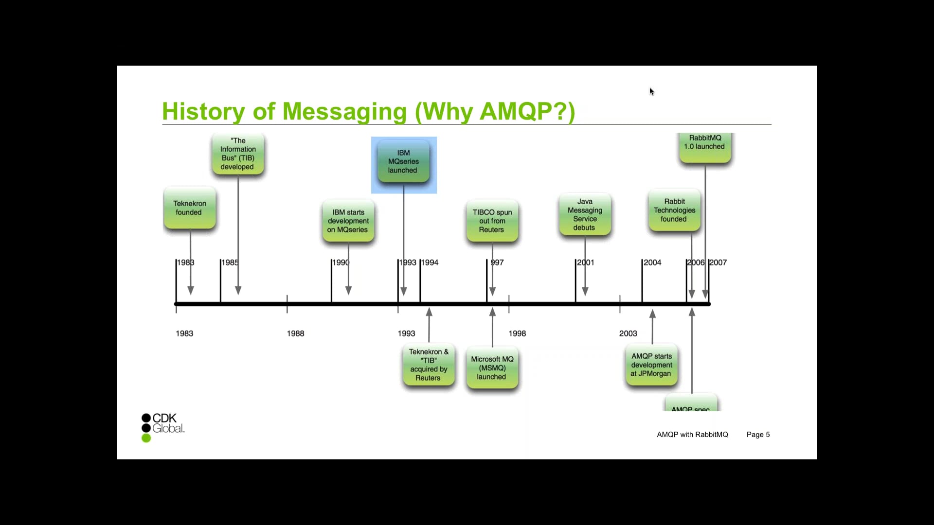 get-basics-of-amqp-0-9-1-and-rabbitmq-on-vimeo