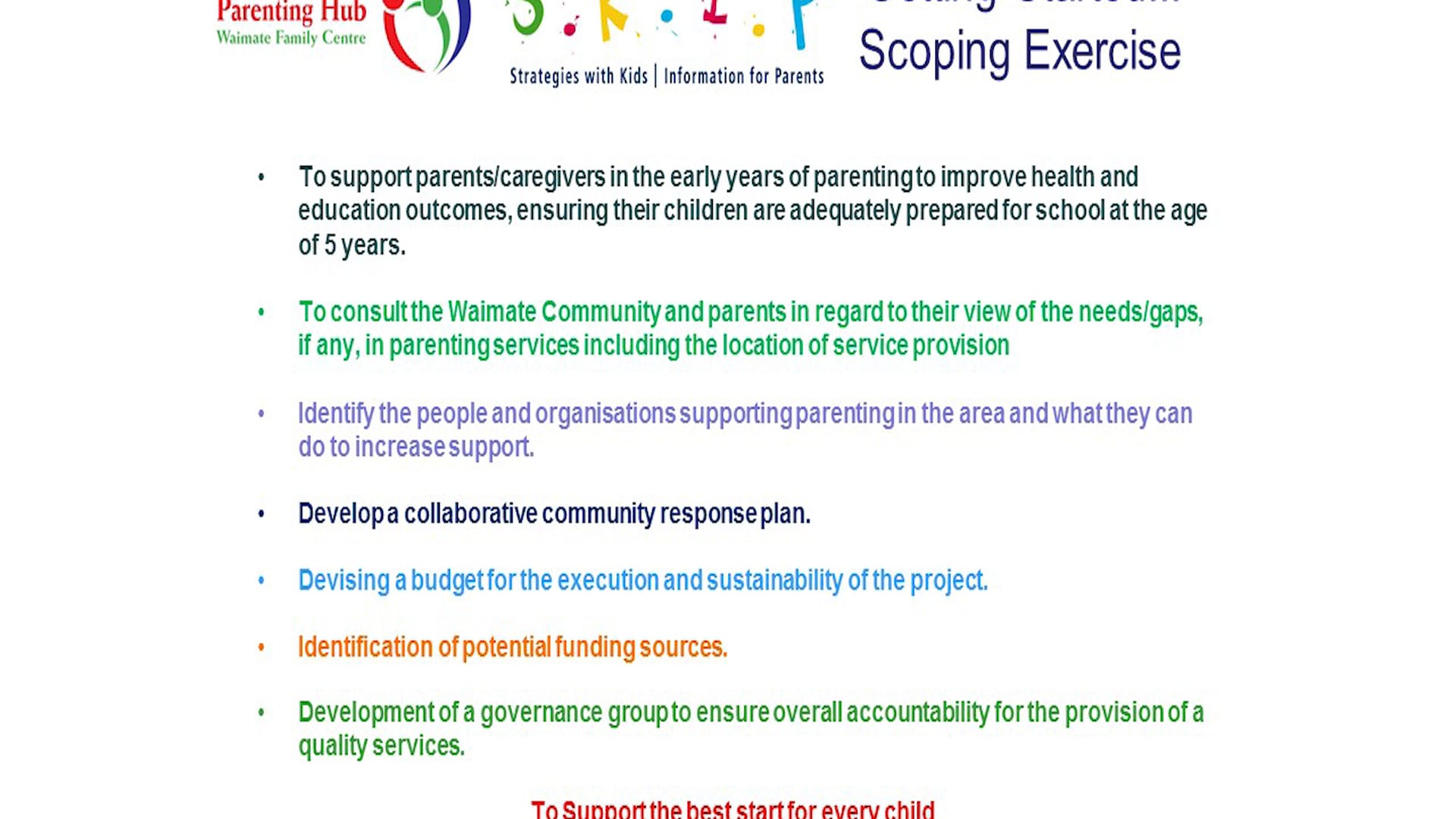 Workshop: The Waimate Project - Adam Rivett, Jane Denley, and Peggy ...