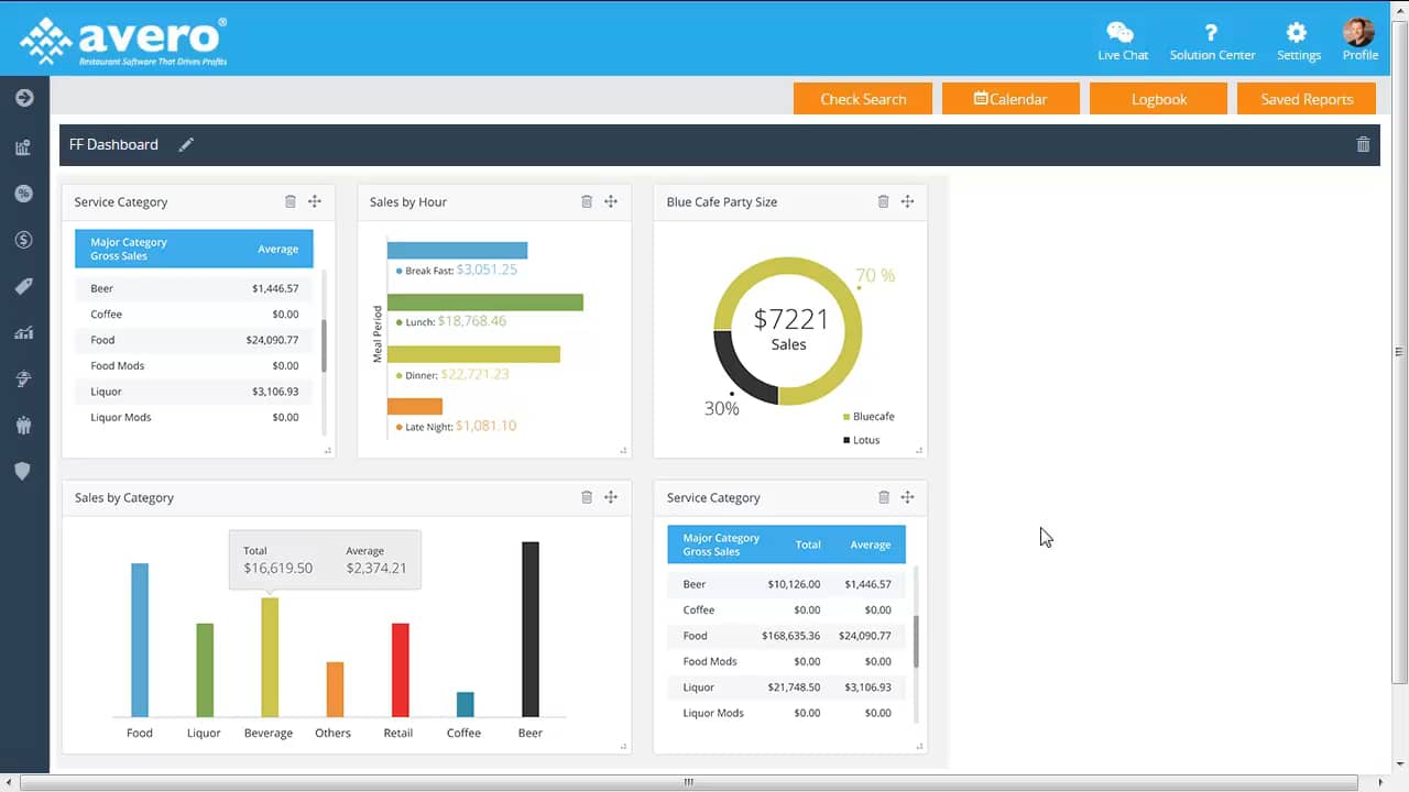 Tour the New Avero Slingshot on Vimeo