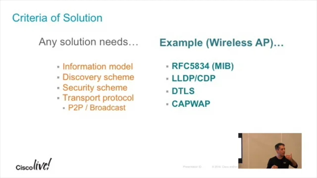 Cisco Digital Ceiling Platform | Shelly Lighting