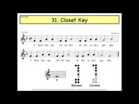 Closet Key | MusicplayOnline