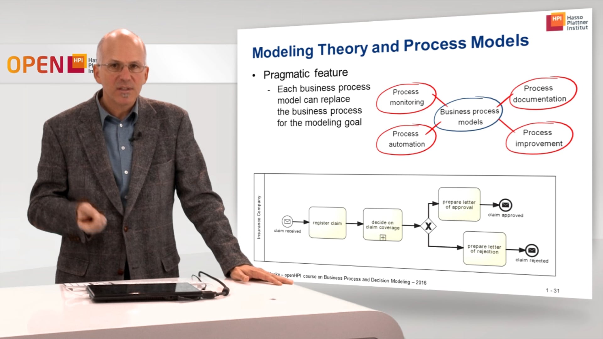 1.3 Business Process Models | Business Processes: Modeling,