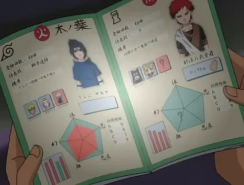 Naruto 65 English Dubbed